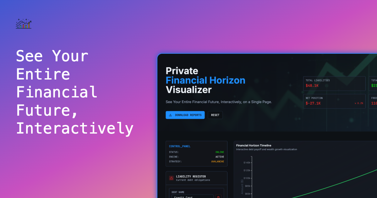 Free Debt Payoff Calculator & Financial Planning Tool | Fin Visualizer